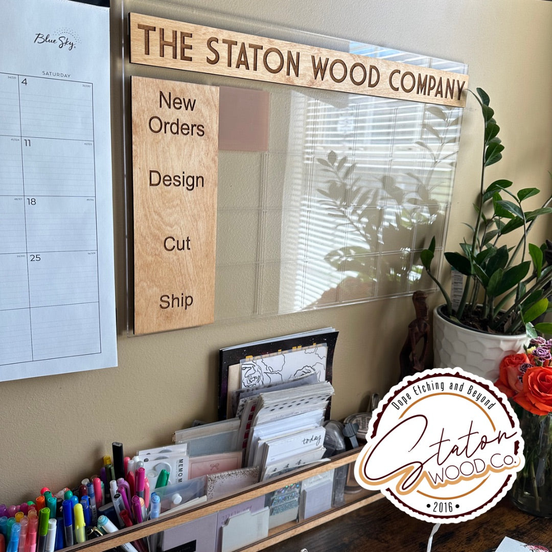 Organization Boards Ideas